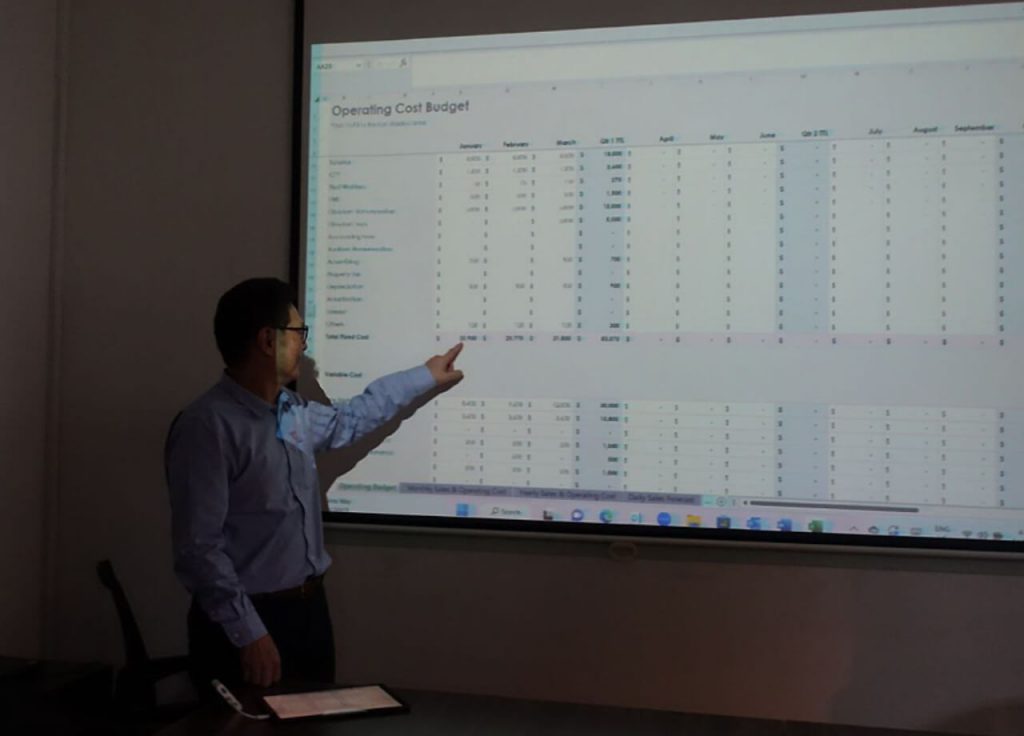 Business Strategy Development – Kickstart Your Business Transformation